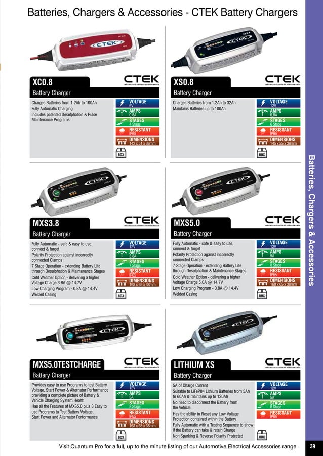 Ashdown Ingram 2015 Catalog | PDF | Home Appliances | Home & Garden