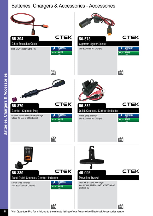 Ashdown Ingram 2015 Catalog | PDF | Home Appliances | Home & Garden