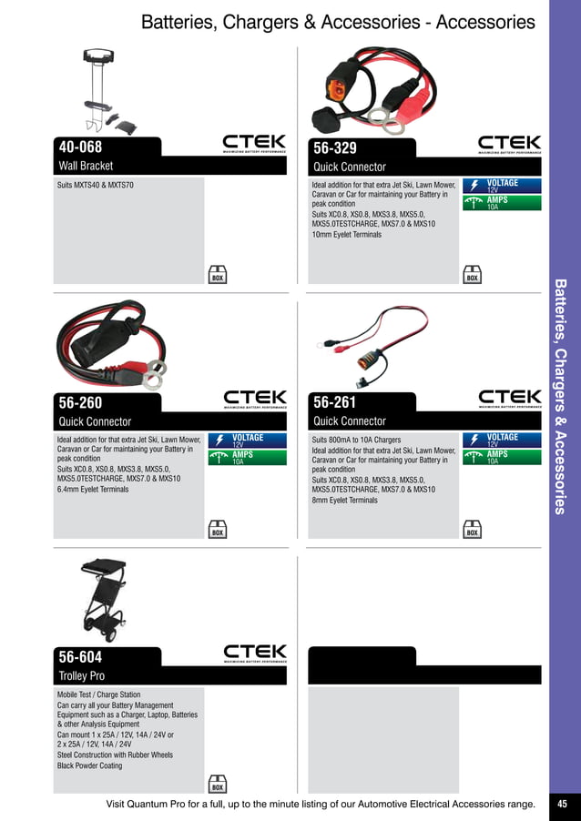 Ashdown Ingram 2015 Catalog | PDF | Home Appliances | Home & Garden