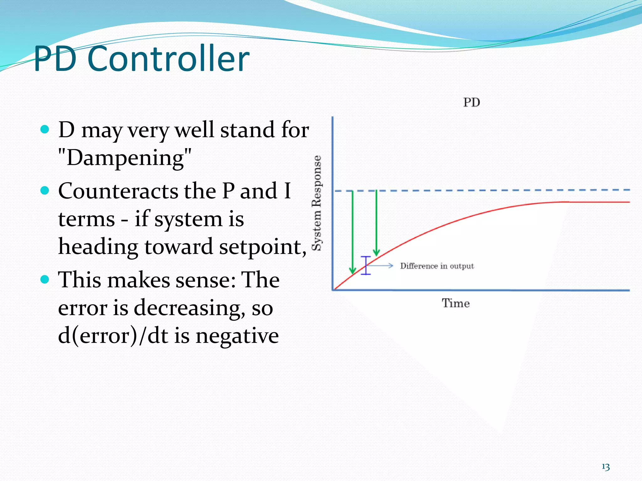 PID Control System | PPTX