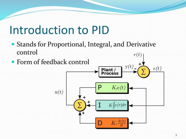 PID Control System | PPTX | Consumer Electronics | Technology & Computing