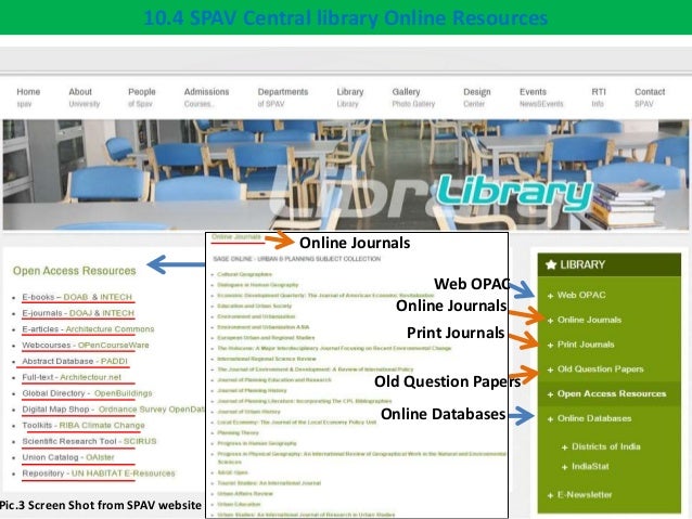 Best Practices Adopted in SPAV Central Library