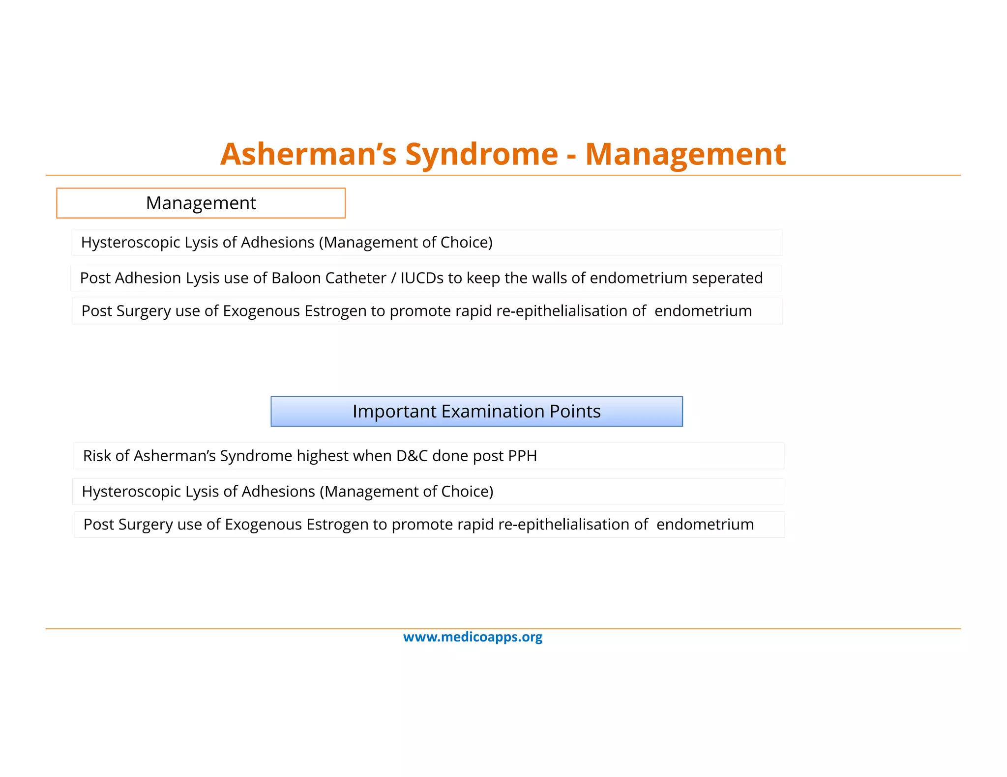 Asherman's syndrome | PDF