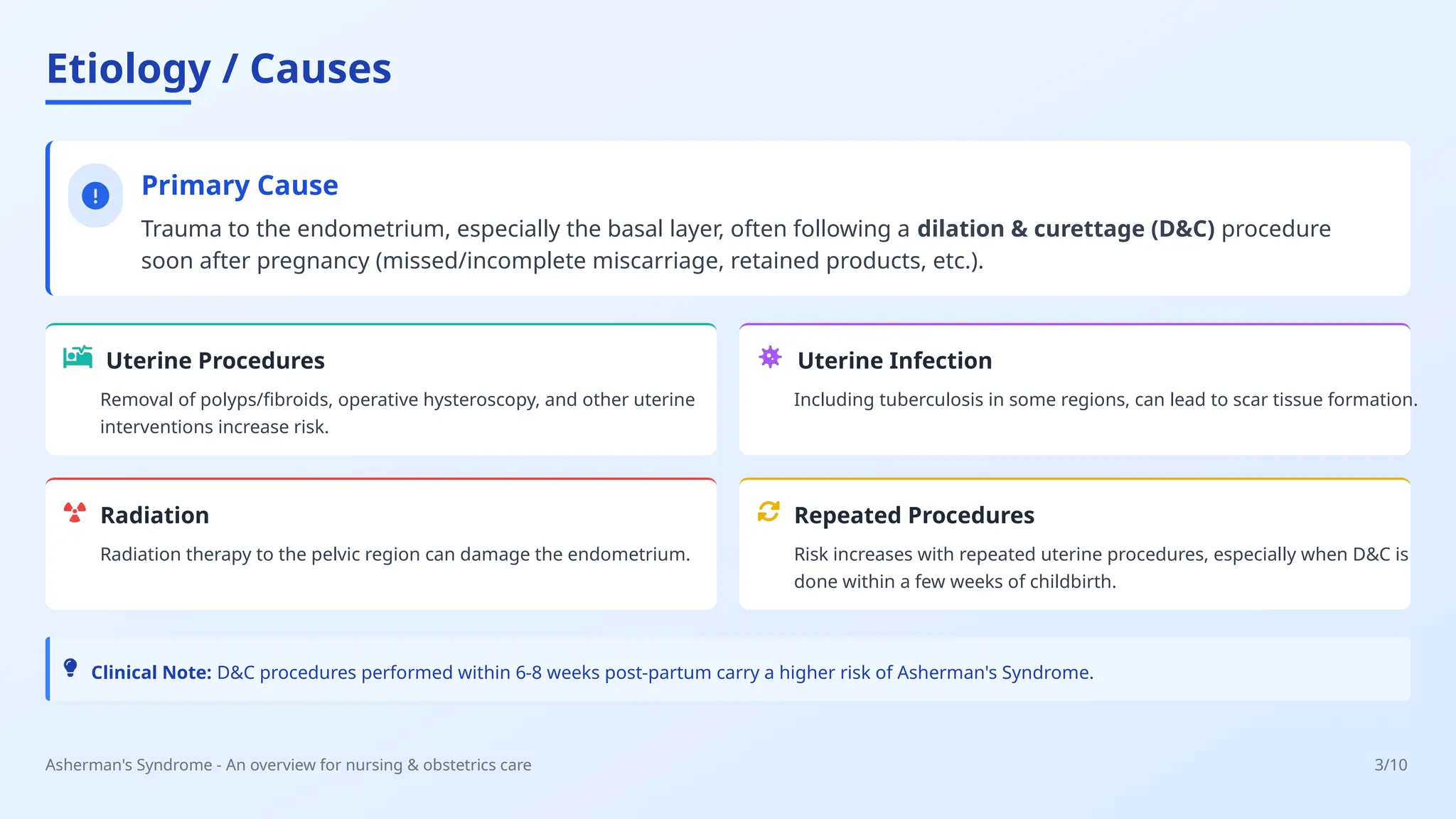 Asherman's Syndrome - Overview, Treatment and More | PPTX