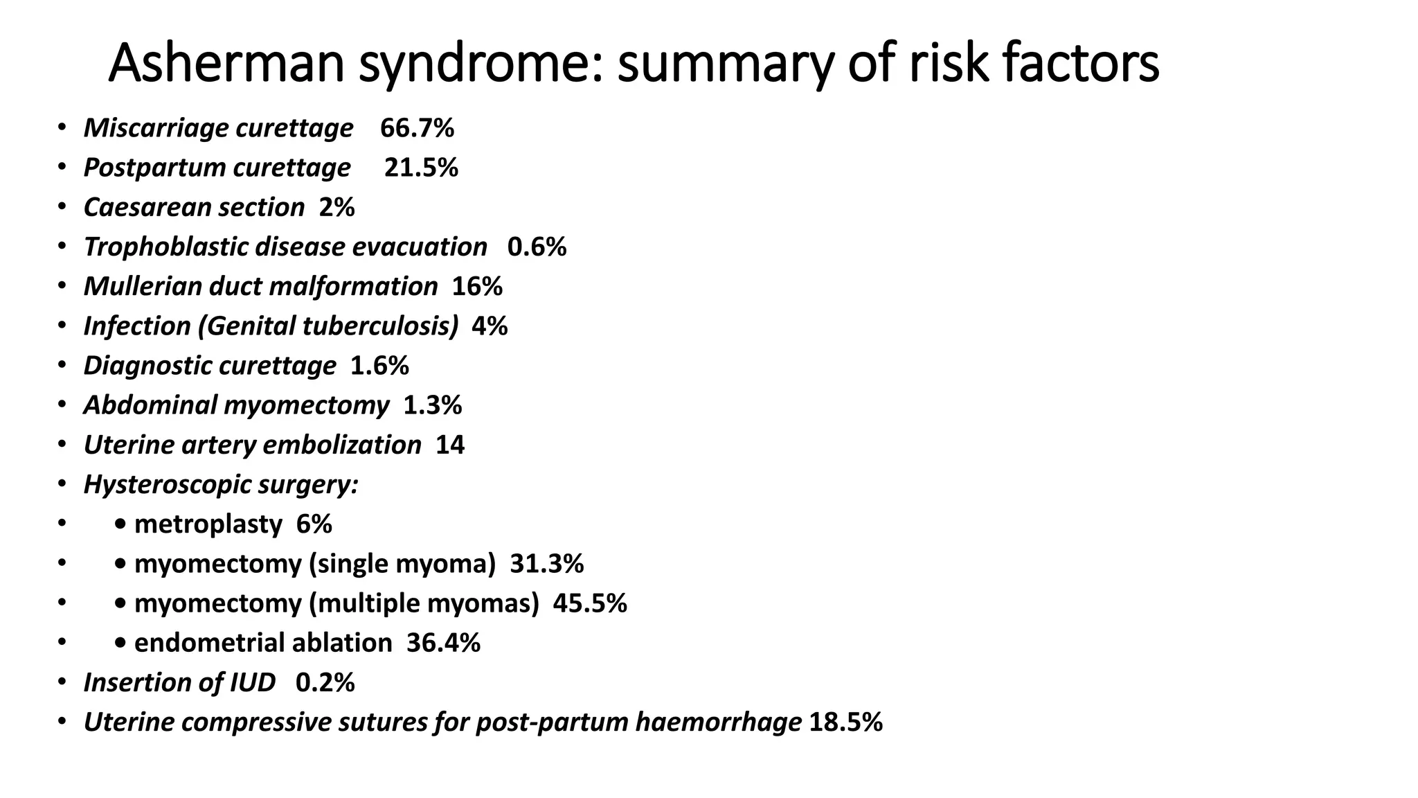 Asherman syndrome | PPTX