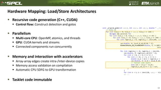 Data-Centric Parallel Programming | PPTX | Programming Languages | Computing