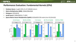 Data-Centric Parallel Programming | PPTX | Programming Languages | Computing