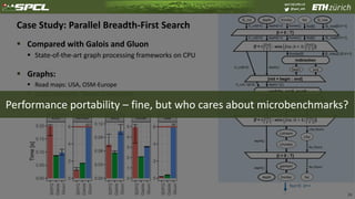 Data-Centric Parallel Programming | PPTX | Programming Languages | Computing