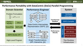 Data-Centric Parallel Programming | PPTX | Programming Languages | Computing