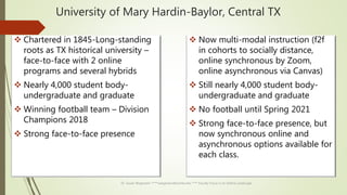 Ashford TLC Conference Faculty Focus Online Dr. Wegmann | PPT