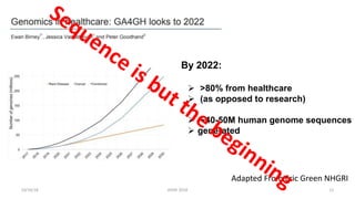 Implications of the Fourth Paradigm | PPT