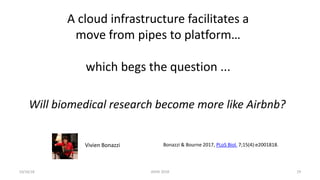 Implications of the Fourth Paradigm | PPT