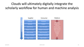 Implications of the Fourth Paradigm | PPT