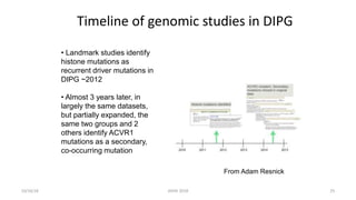 Implications of the Fourth Paradigm | PPT