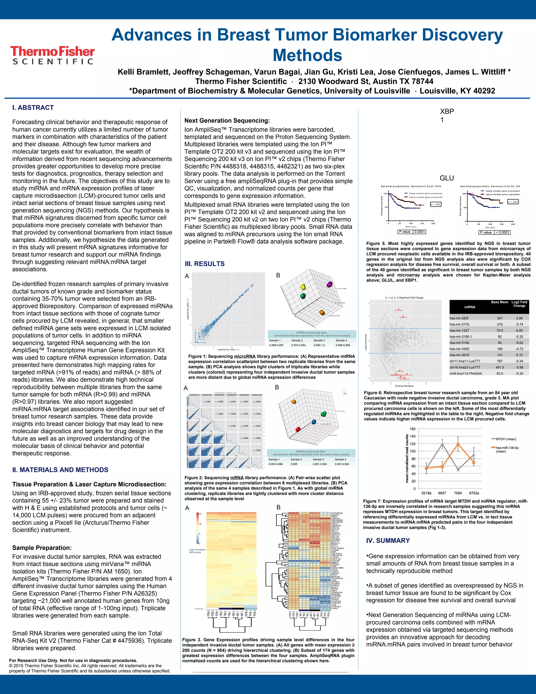 Advances in Breast Tumor Biomarker Discovery Methods | PDF