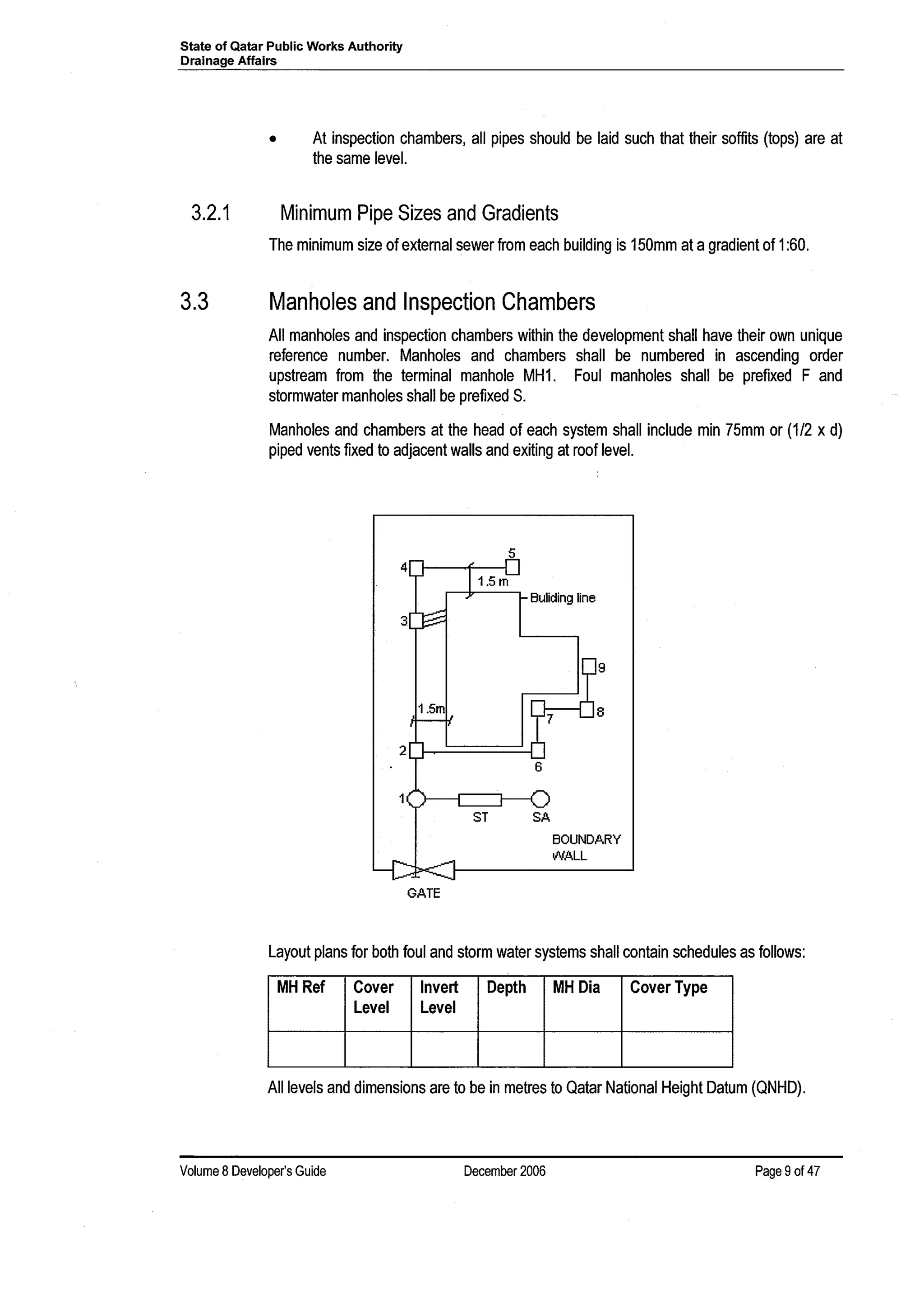 Ashghal guide-qatar-sewerage-amp-drainage-design-manual | PDF
