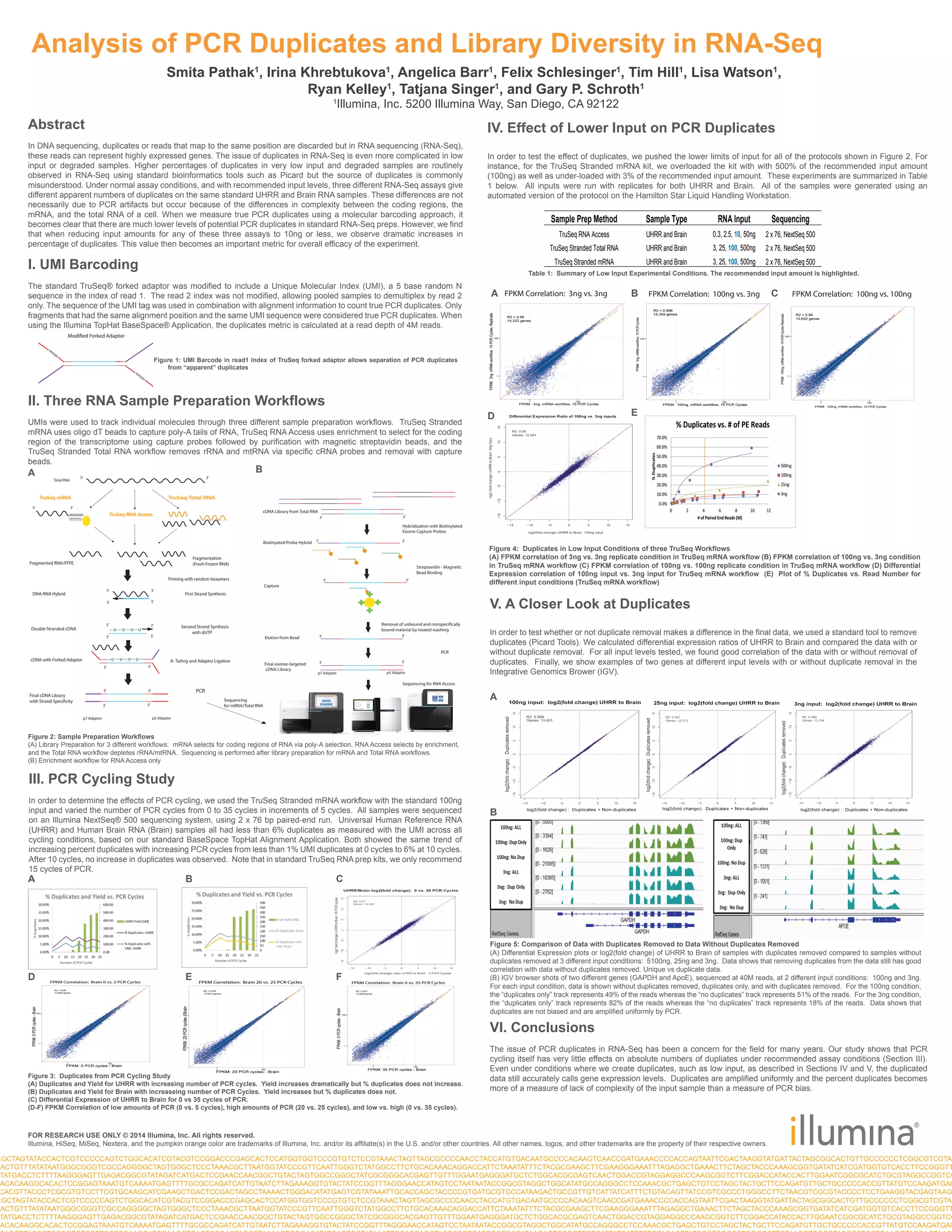 Ashg poster sp_compressed | PDF