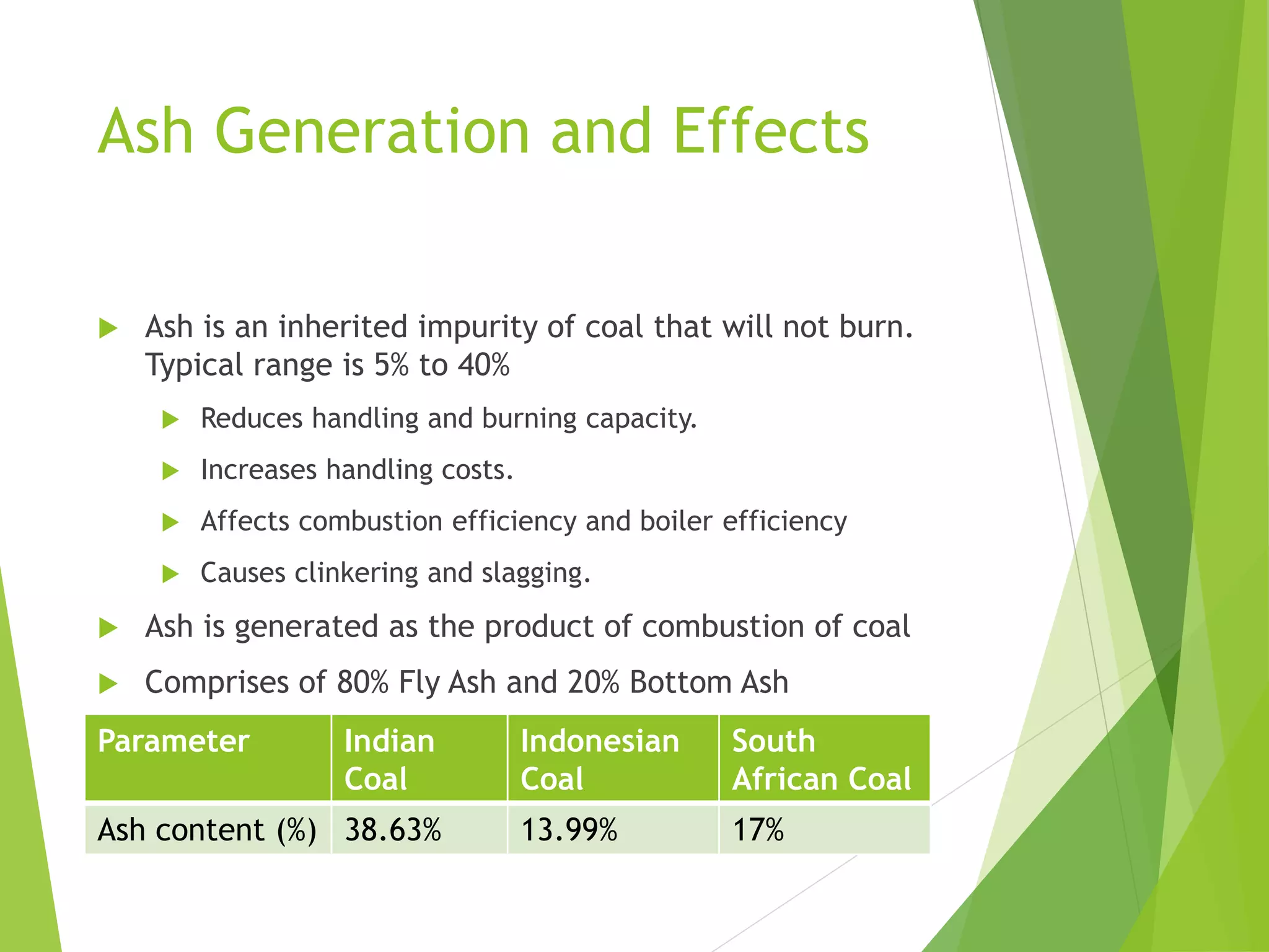 Ash handling and utilization | PPTX