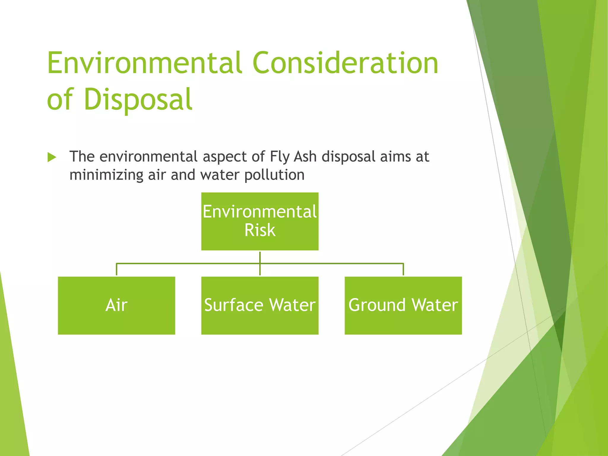 Ash handling and utilization | PPTX