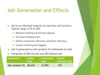 Ash handling and utilization | PPTX