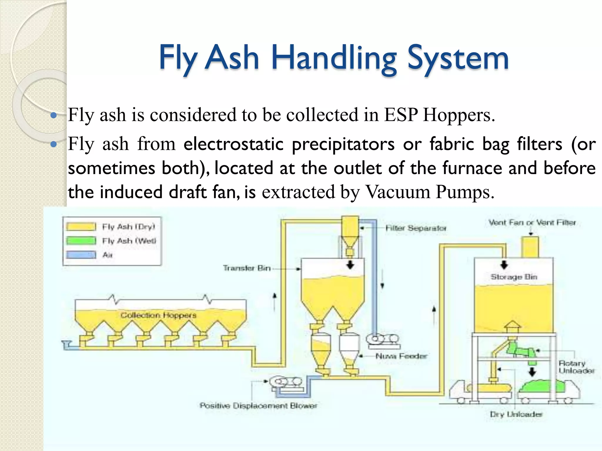 Ash Handling System of a Thermal Power Plant | PPTX