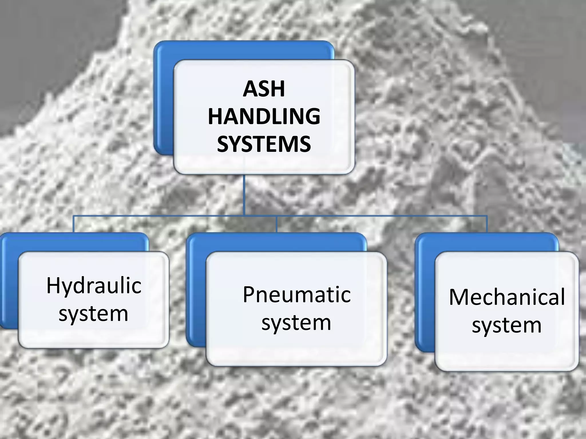 Ash handling system | PPTX