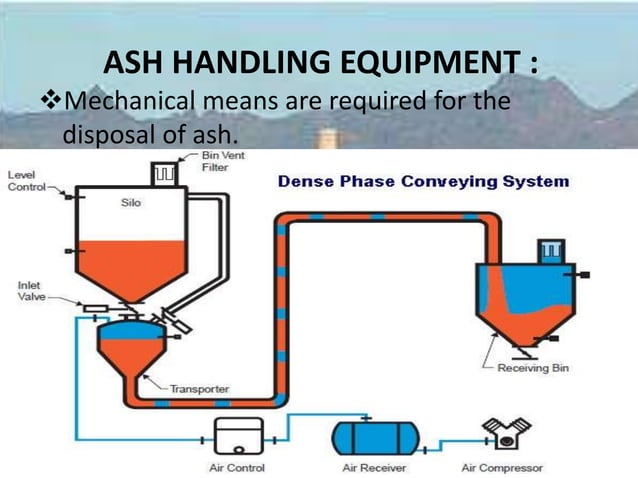 Ash handling system | PPTX | Geology | Science