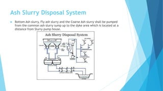 Ash handling system | PPTX