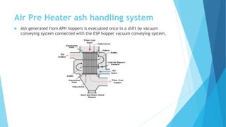 Ash handling system | PPTX