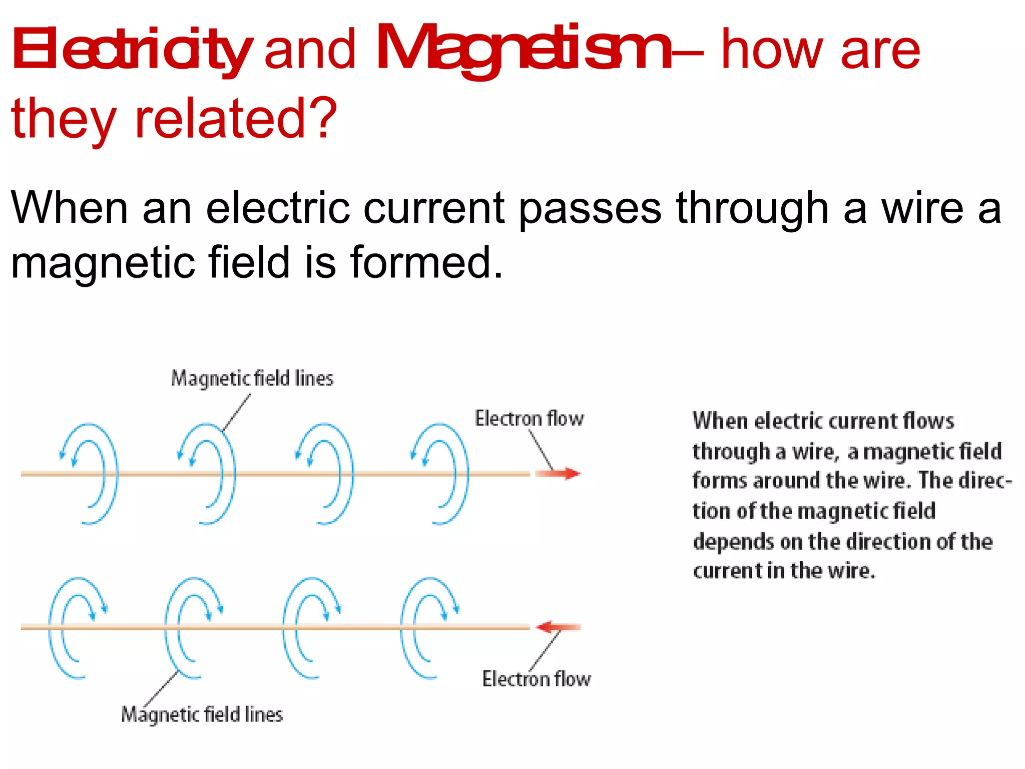 Electricity and Magnetism - Basic Concepts | PPT