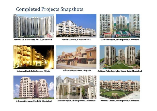 Ashiana New Project Launch Sector 79 Noida Location Map Price List ...