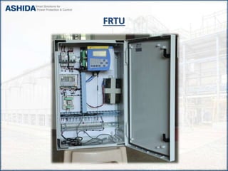 Ashida Project Division | PPTX