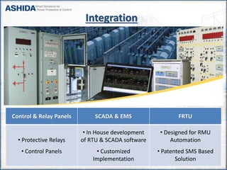 Ashida Project Division | PPTX