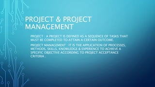 Ashika PM presentation.pptx