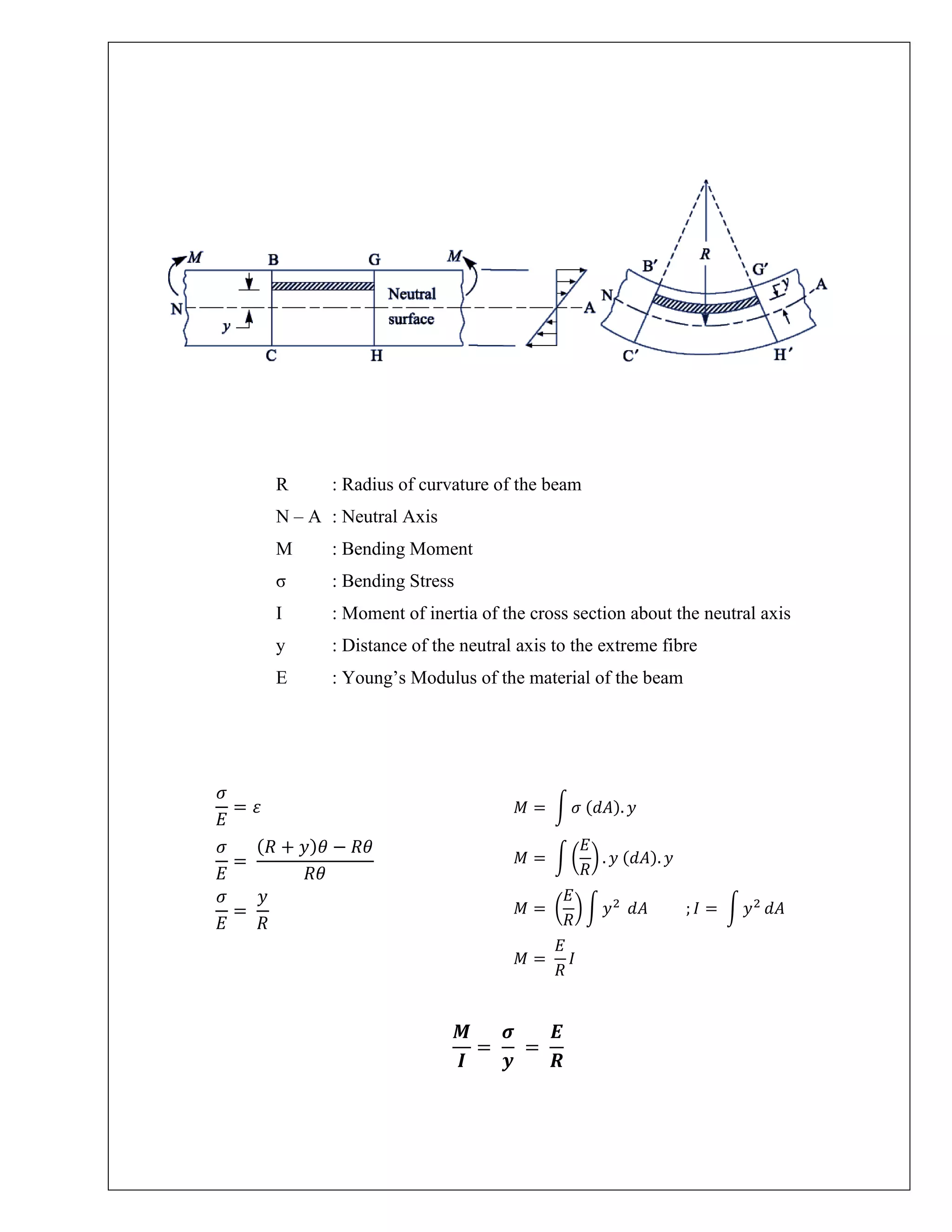 STRAIN MEASURING TECHNIQUES & APPLICATIONS | PDF | Physics | Science