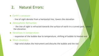 Error in Levelling with its Preventive Measures | PPTX