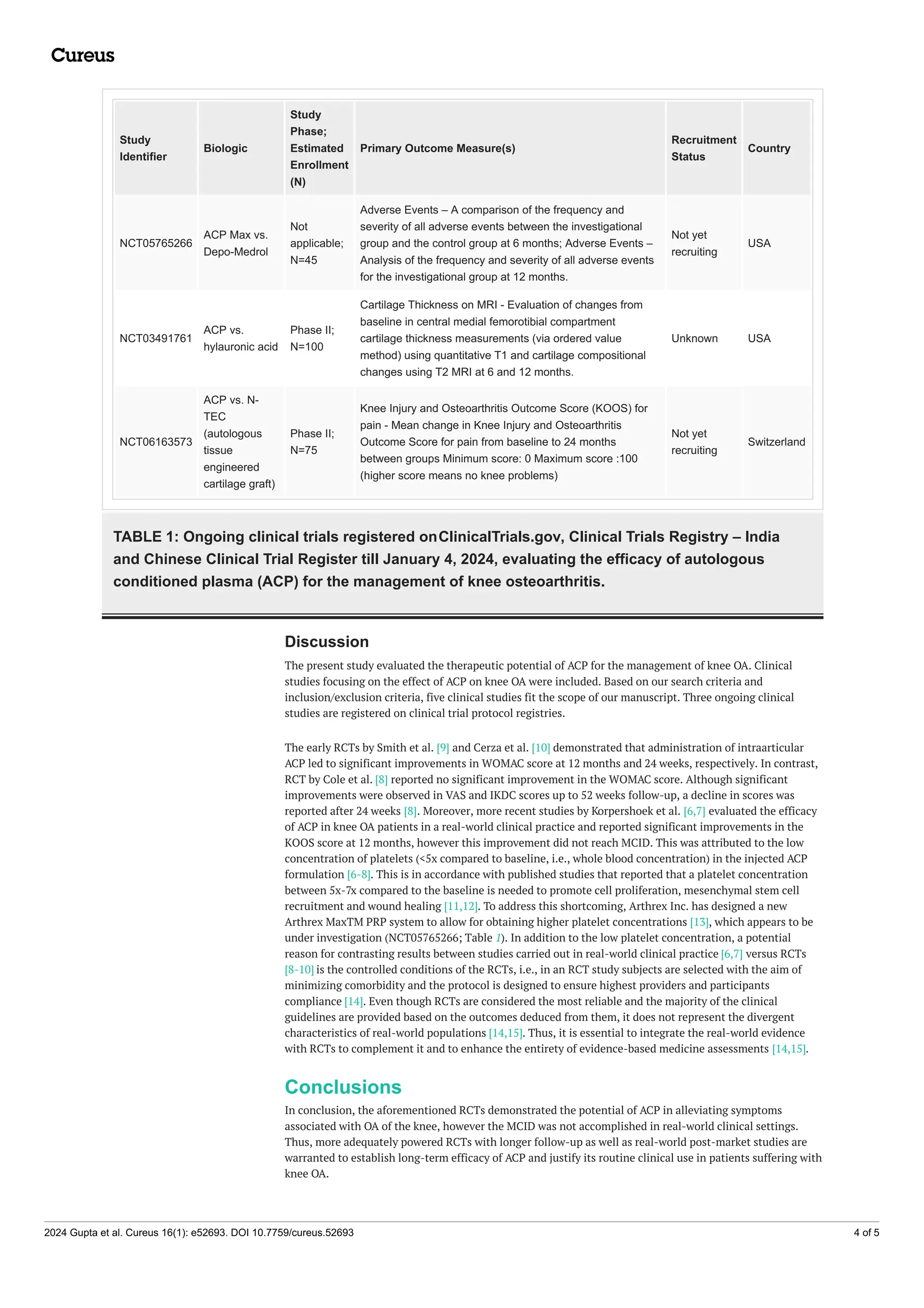 Autologous Conditioned Plasma (ACP) and Osteoarthritis of the Knee: A ...