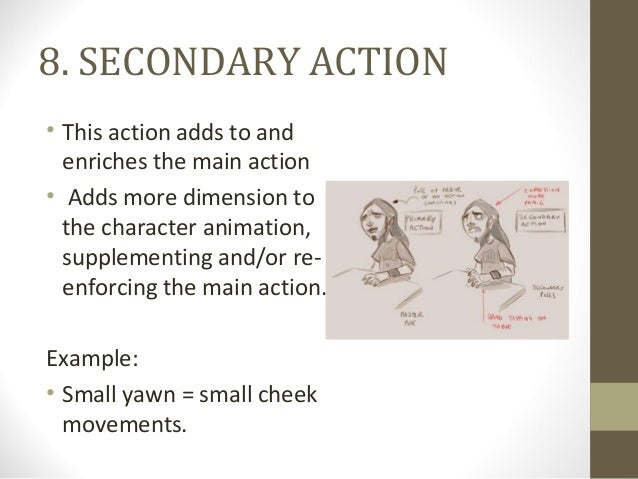 principal of animations Created