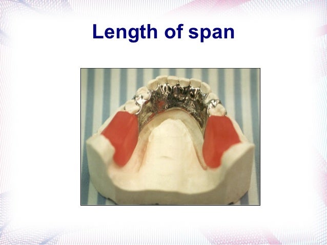 Classification of clamps, indications for use – MedMuv