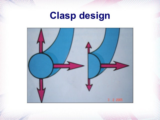 Classification of clamps, indications for use – MedMuv