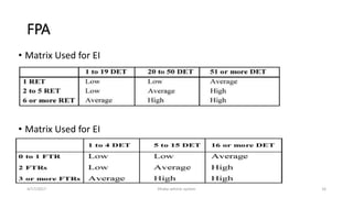 vehicle management system project | PPTX
