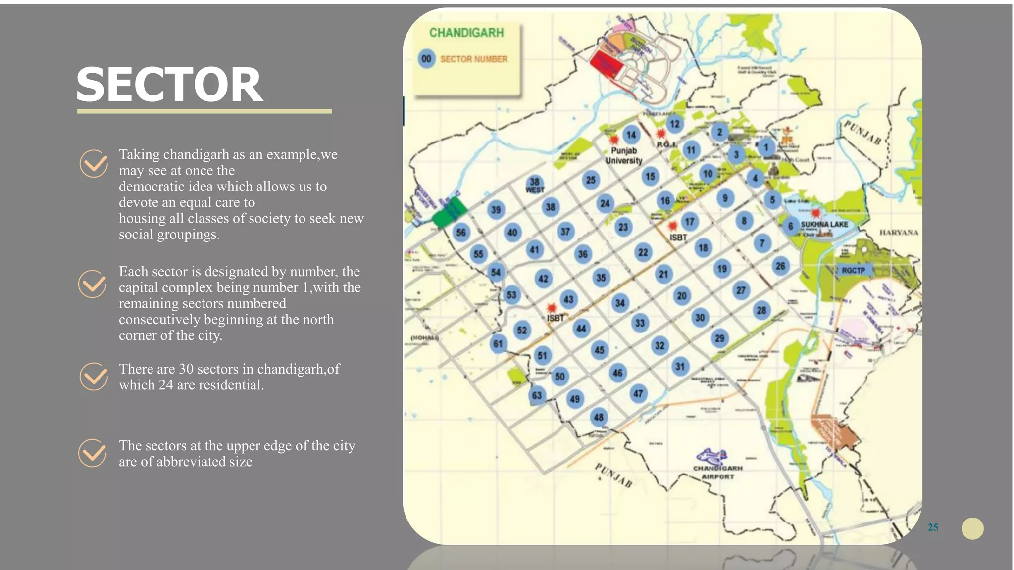 Le Corbusier Town Planning Chandigarh | PDF