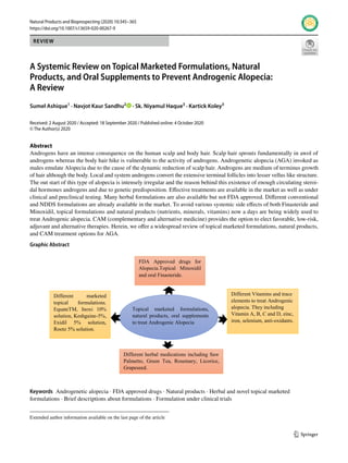 Ashique2020 article a_systemic_reviewontopicalmarket | PDF