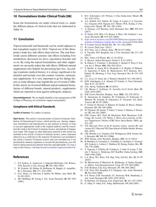 Ashique2020 article a_systemic_reviewontopicalmarket | PDF