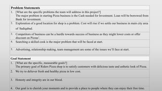 Ashir's Pizza Shop | PPT