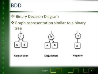 Logical Operations on BDD | PPT
