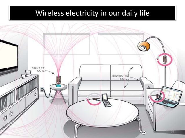 wireless electricity ppt presentation by Ashish raj sahu 1112232015 (uptu)