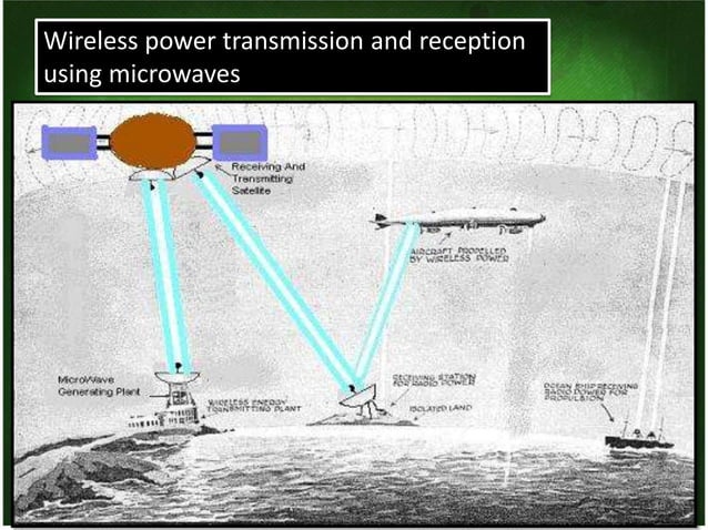 wireless electricity ppt presentation by Ashish raj sahu 1112232015 (uptu)