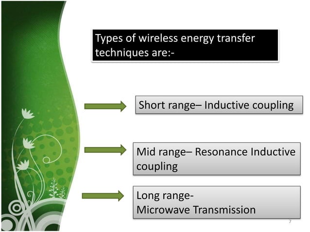 wireless electricity ppt presentation by Ashish raj sahu 1112232015 (uptu)