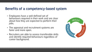 Professional Ethics and competence | PPTX
